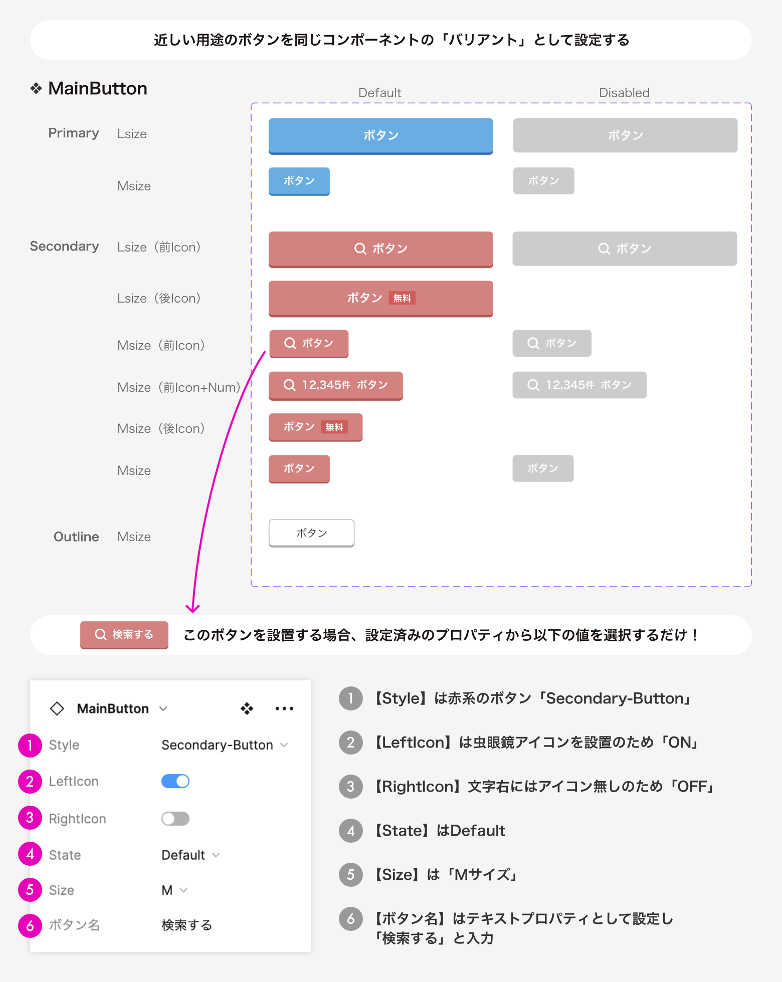 とっても便利な機能が満載！UIデザインツール「Figma」を使い始めたおはなし | ファブリカコミュニケーションズ